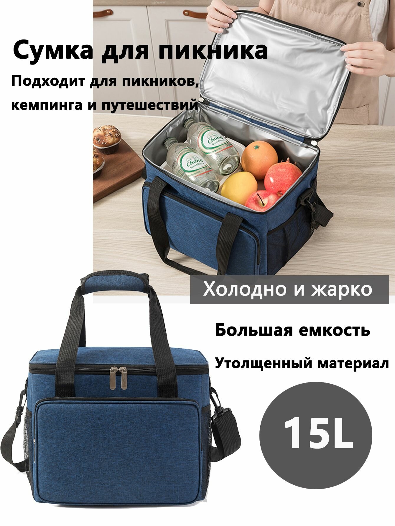 Термосумка