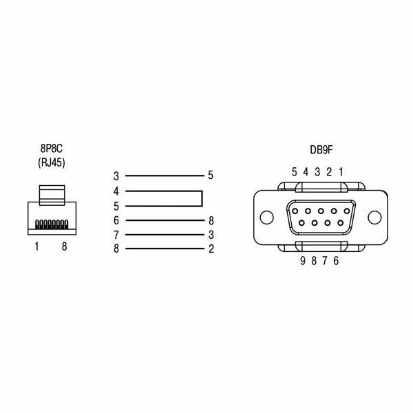 Овен Кабель-удлинитель КС14, 1,8 м.