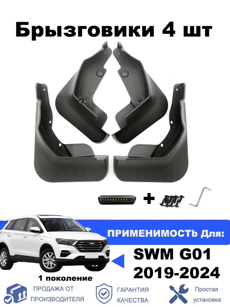 Крыло автомобильное, арт. SWM G01-D01