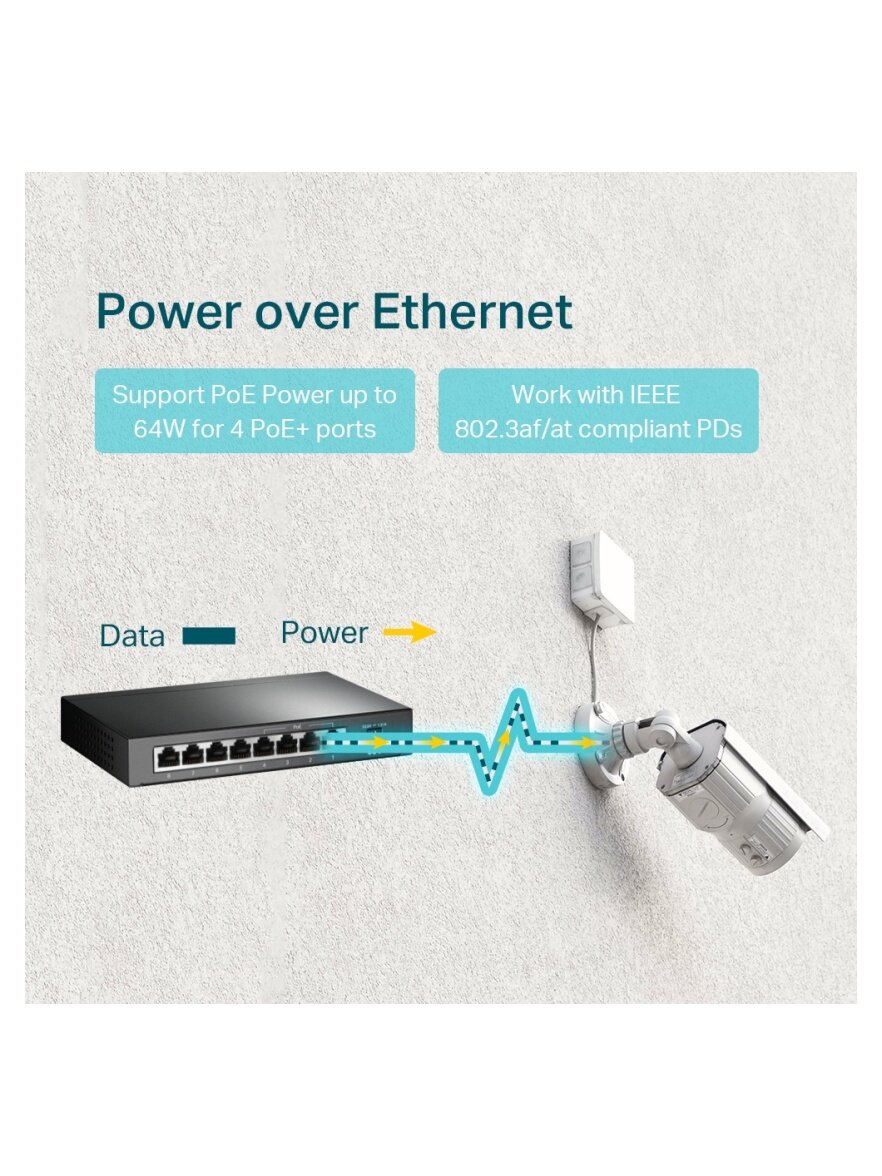 Коммутатор Tp-link TL-SG1008P — фото 1