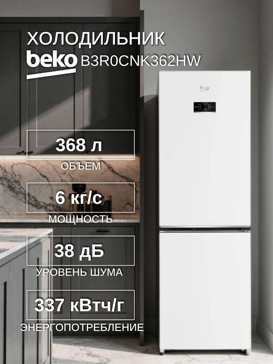 Холодильник Beko B3R0CNK362HW White