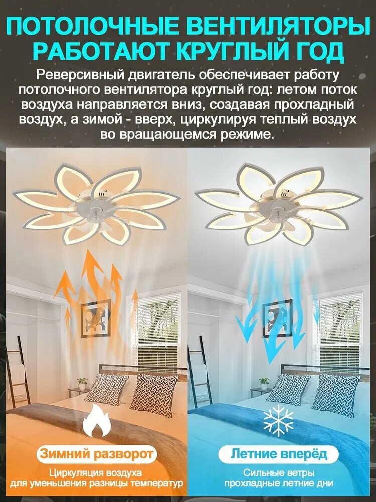 Люстра-вентилятор 2 в 1 с реверсивным двигателем — летом охлаждает, зимой греет, 6 скоростей, пульт ДУ — фото 1
