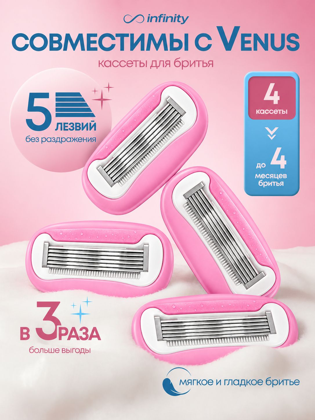 Кассеты для бритья женские Infinity BubbleGum, совместимы с популярными станками, 5 лезвий, 4 шт