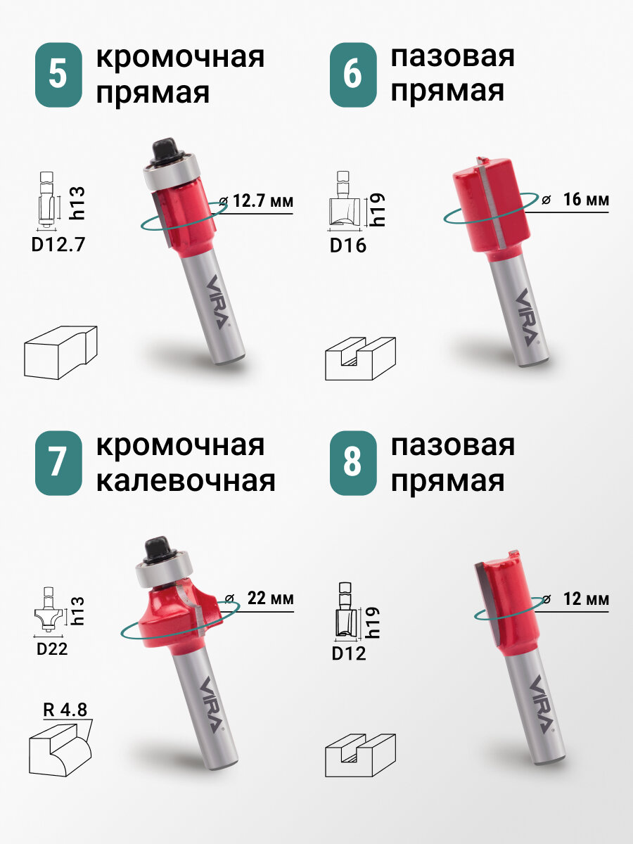 Набор фрез 12 шт в деревянном кейсе VIRA