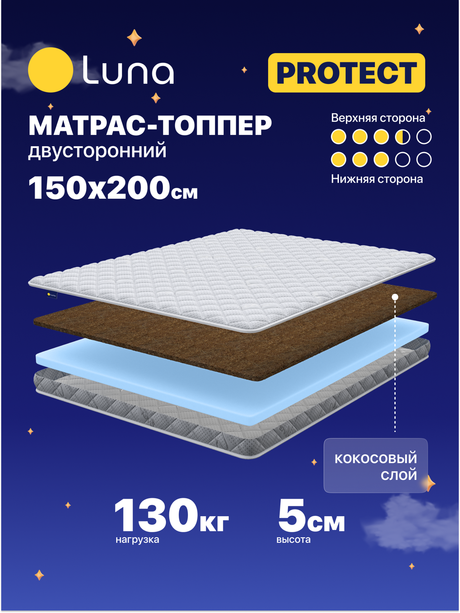 Матрас-топпер Luna Protect 150х200 см, с кокосовой койрой, двухсторонний с разной жесткостью сторон, высота 5 см