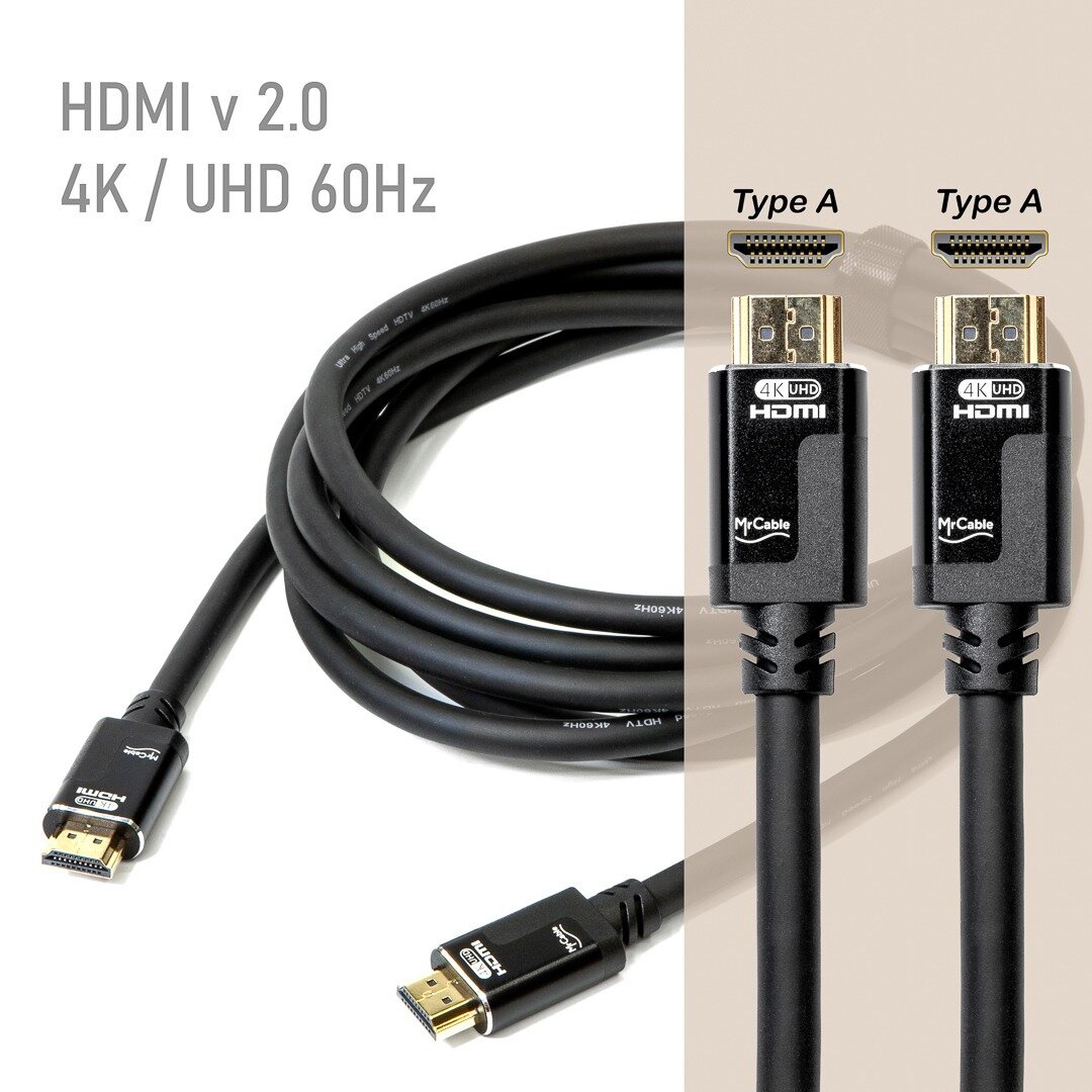 Кабель HDMI - HDMI MrCable MHC20AM-015-С 1.5m