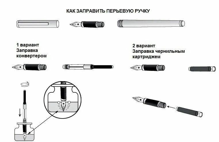 Ручка — фото 1