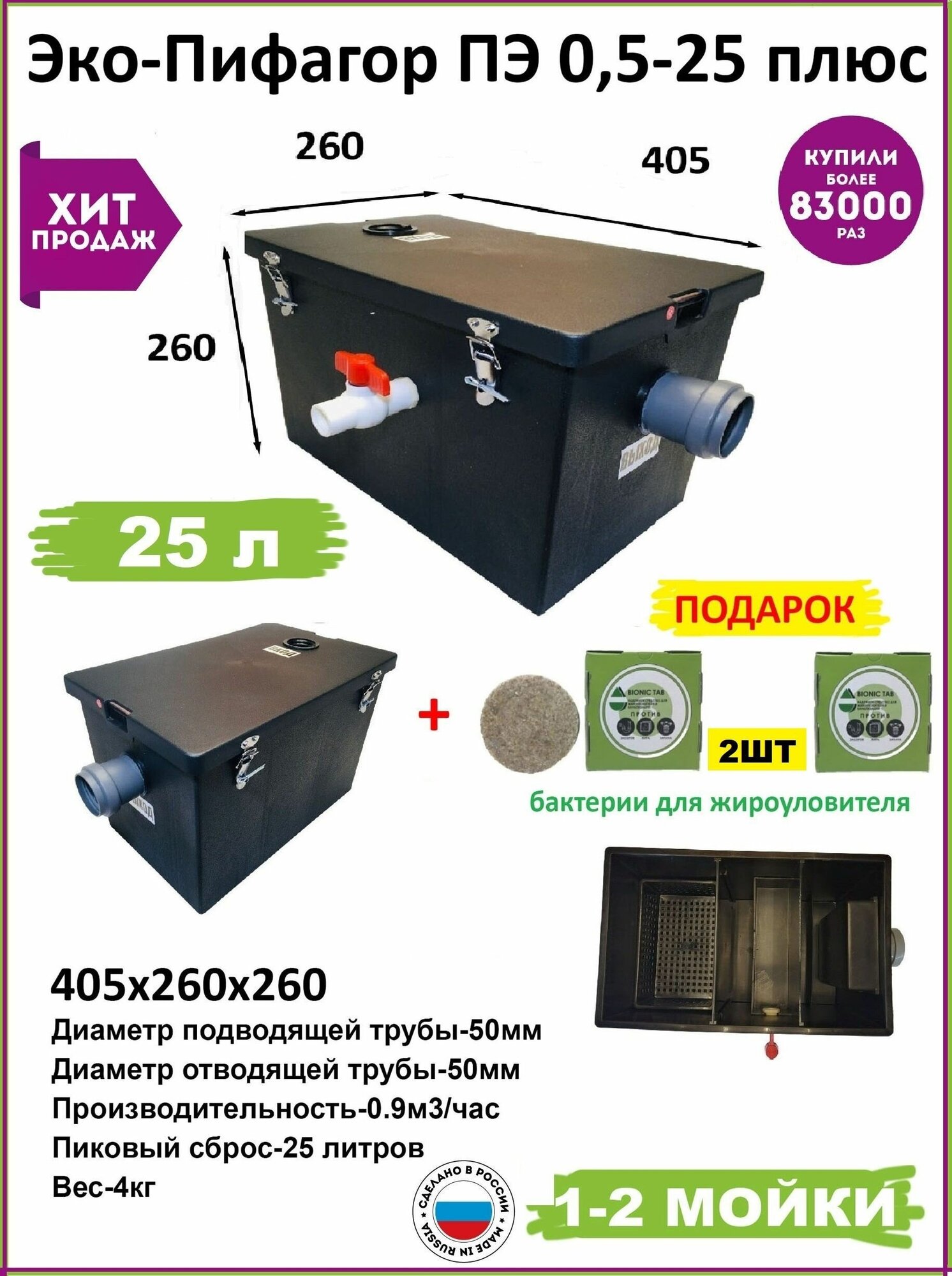 Ywy. горячиеЖироуловитель под мойку