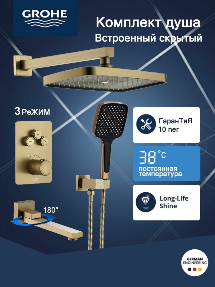 Душевой гарнитур GROHE с термостатической душевой системой скрытого монтажа