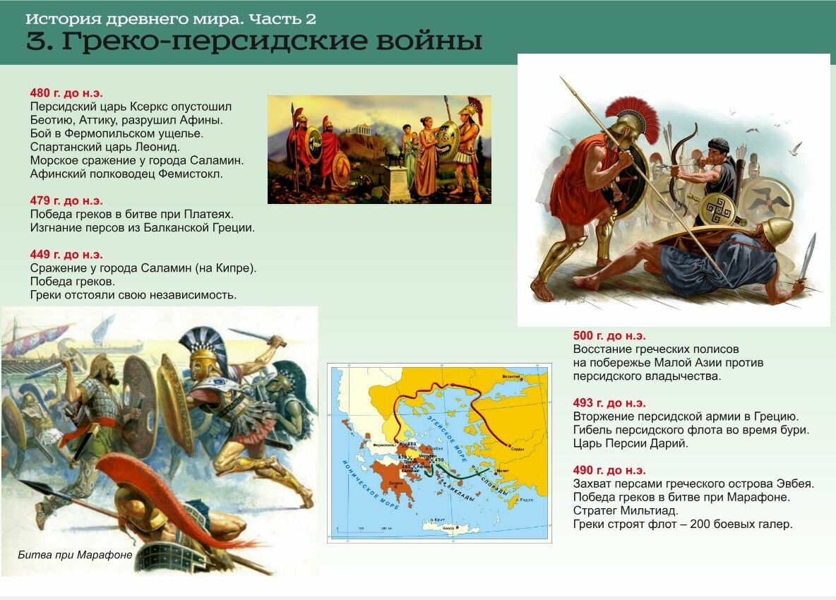 Комплект раздаточных таблиц по истории. "История древнего мира. Ч2"