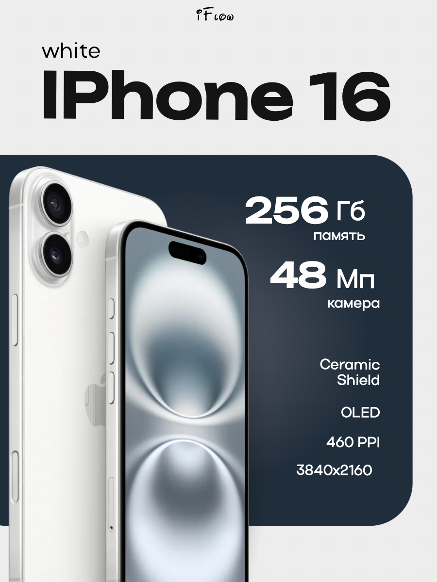 Смартфон Apple iPhone 16 256GB, Белый (White), nano SIM + eSIM