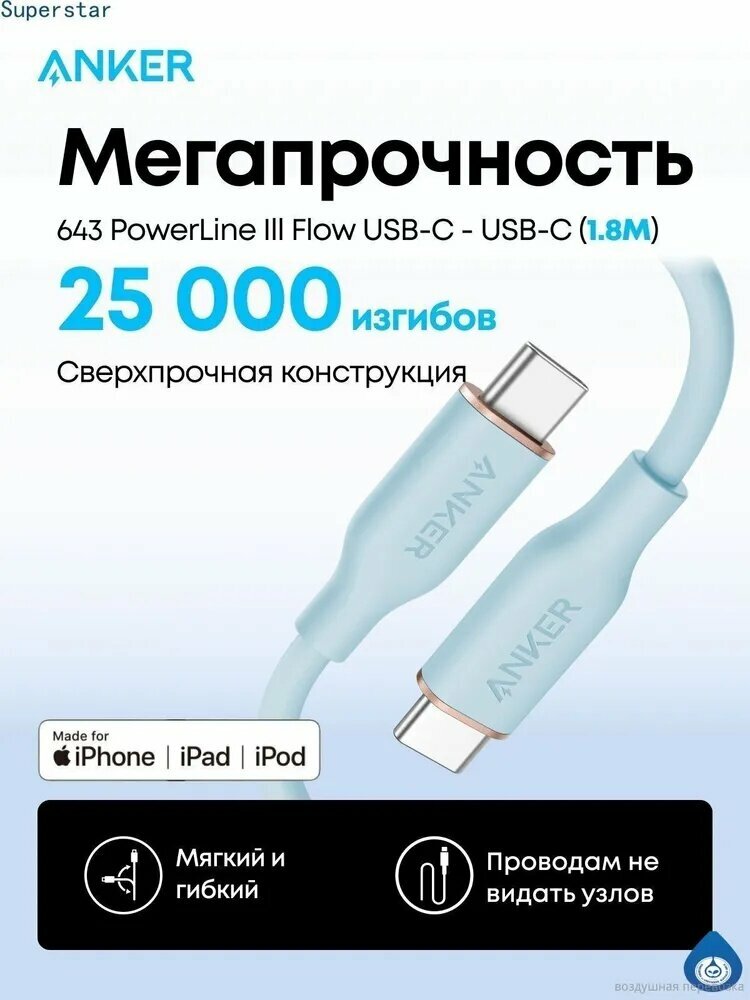 Кабель для мобильных устройств USB Type-C/USB Type-C, 1.8 м, белый, голубой