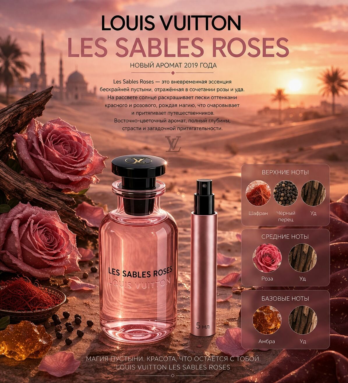 Louis Vuitton LES SABLES ROSES Парфюмерная вода унисекс 5 мл