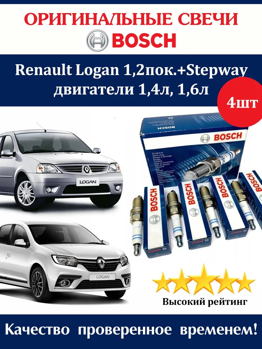 Свечи зажигания Renault Logan 1,2 поколения 4 штуки
