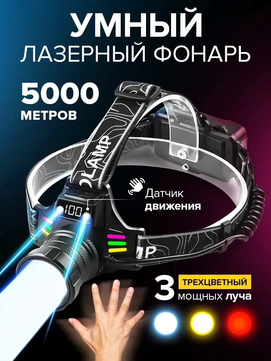 Налобный фонарь аккумуляторный с зумом