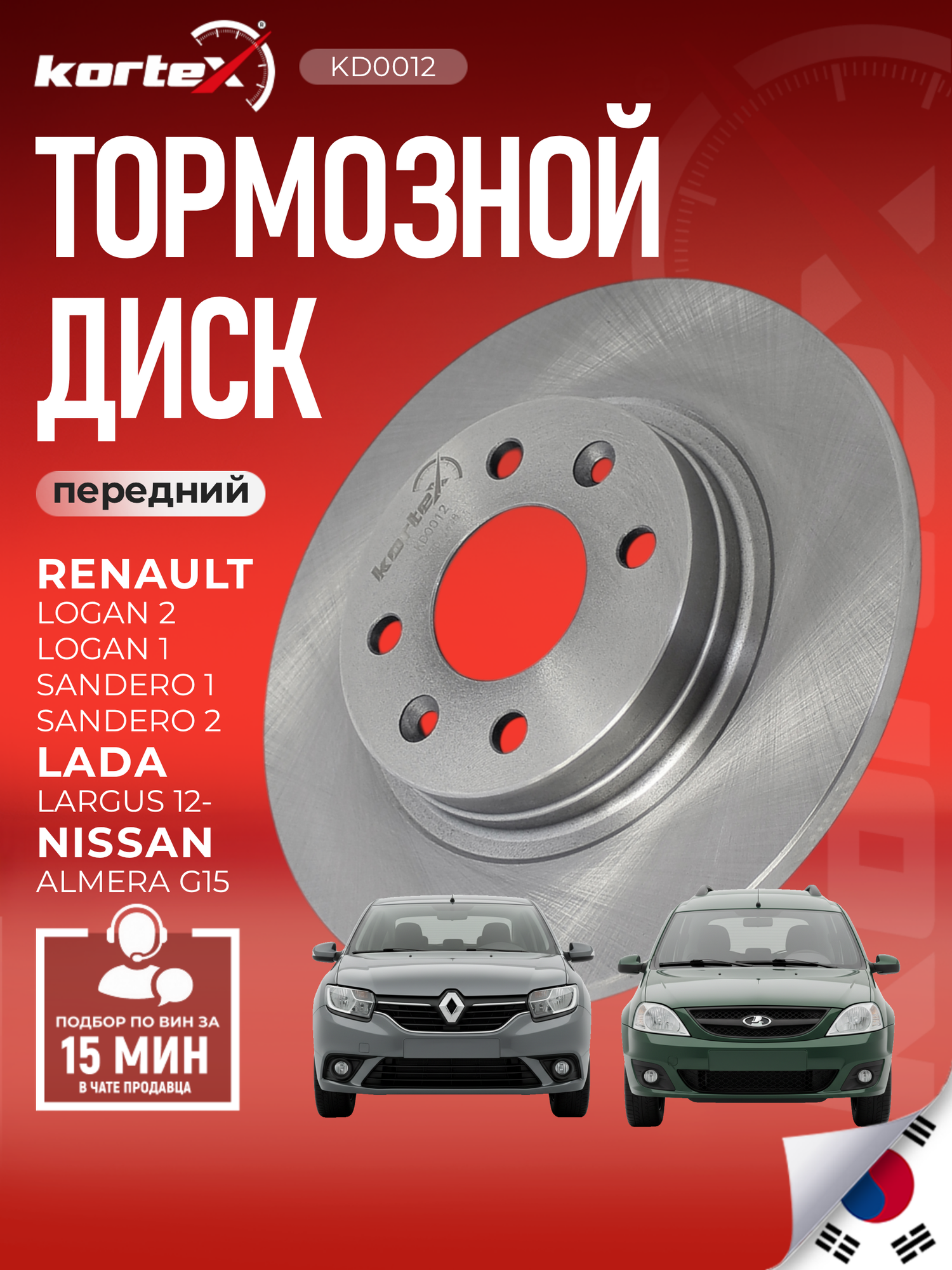 Диск тормозной (левый/правый передний) Renault Рено Logan Логан Sandero Сандеро Twingo Smart Forfour Fortwo DF4381 6001547683 7701208252 8200123117 4534200000 6001577683