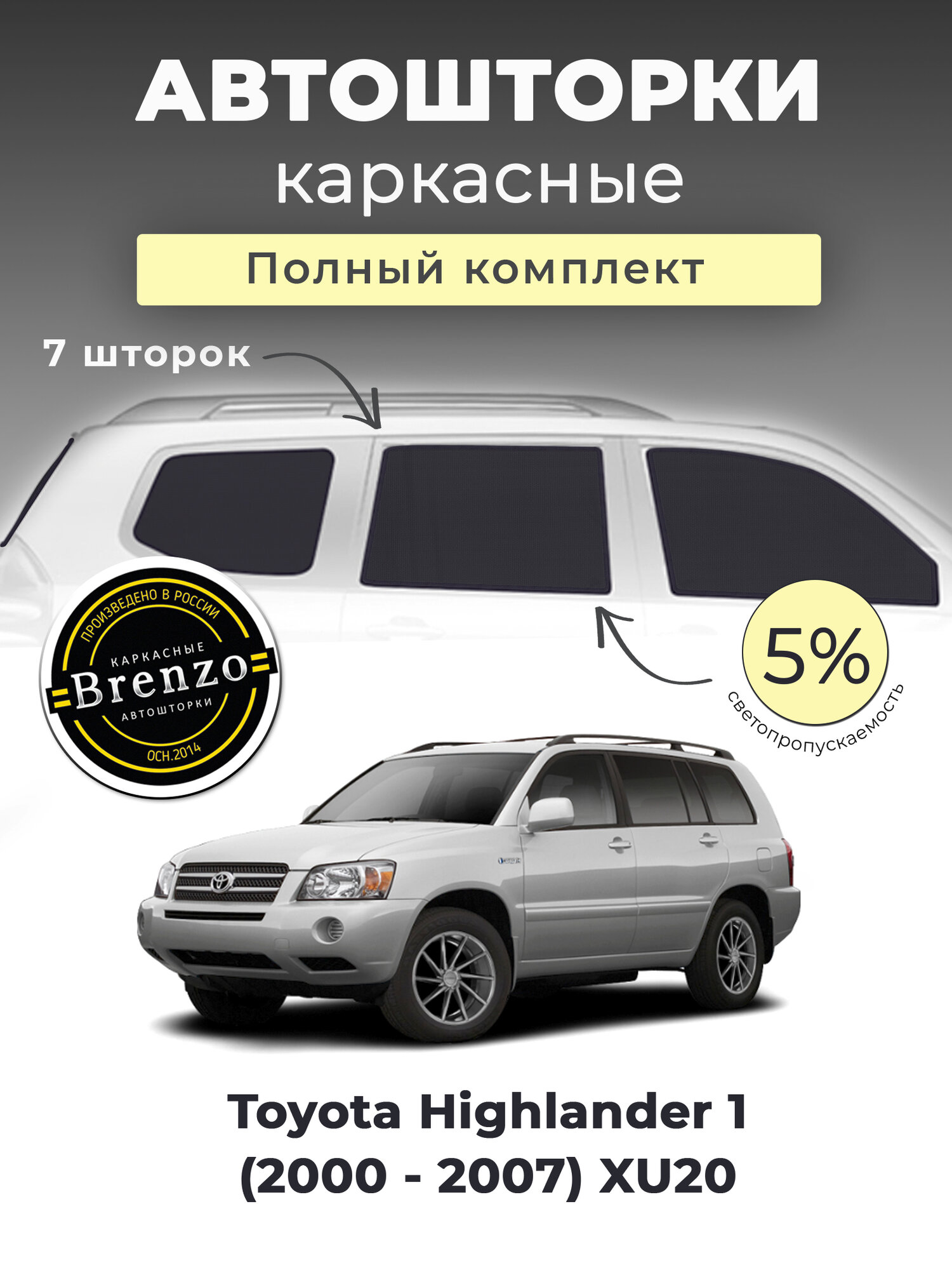 Каркасные шторки Toyota Highlander 1 (2000 - 2007) XU20 полный комплект 5%, сетки от солнца в машину