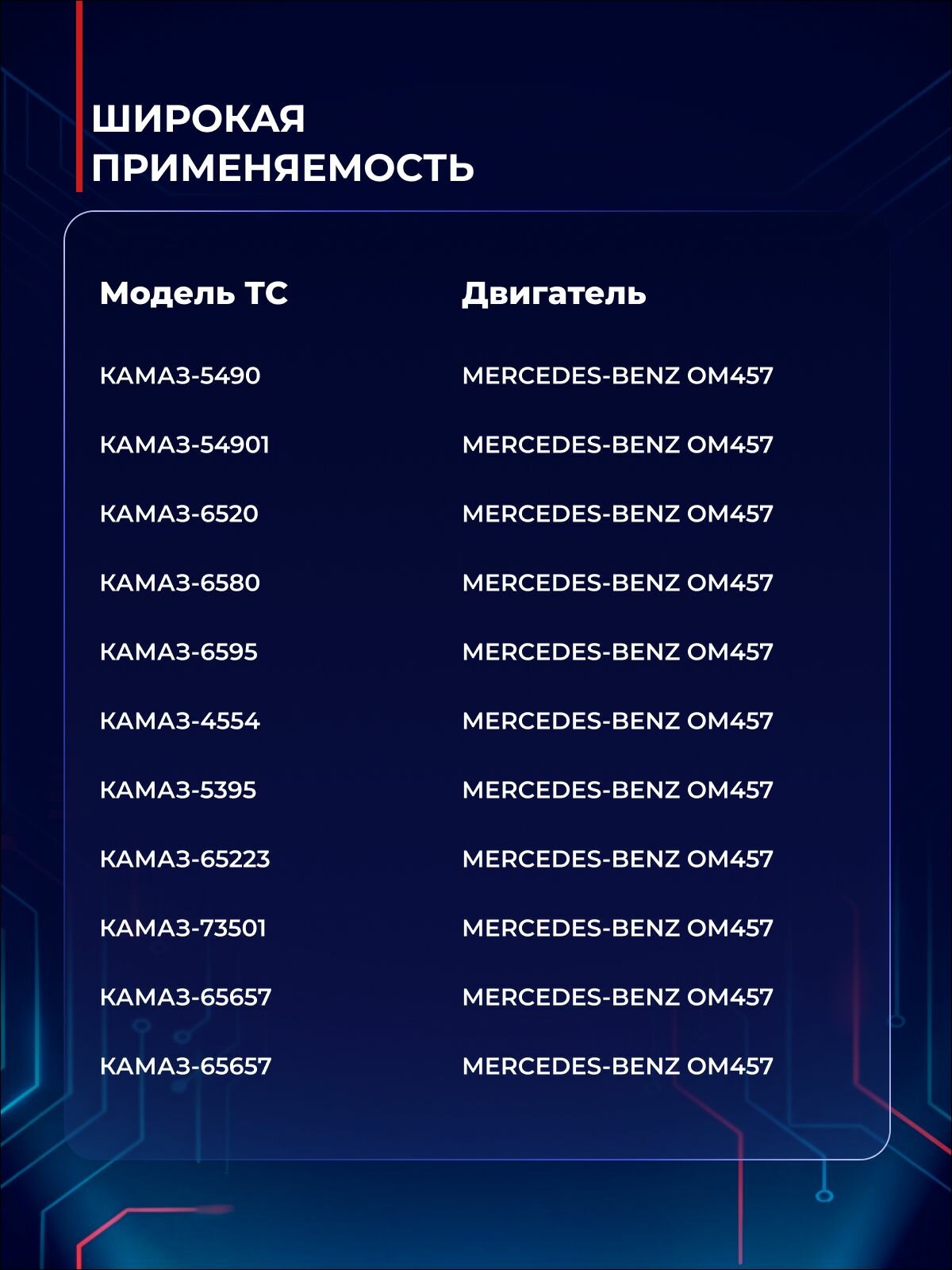 Фильтр топливный КамАЗ-54901 с дв. КамАЗ-910