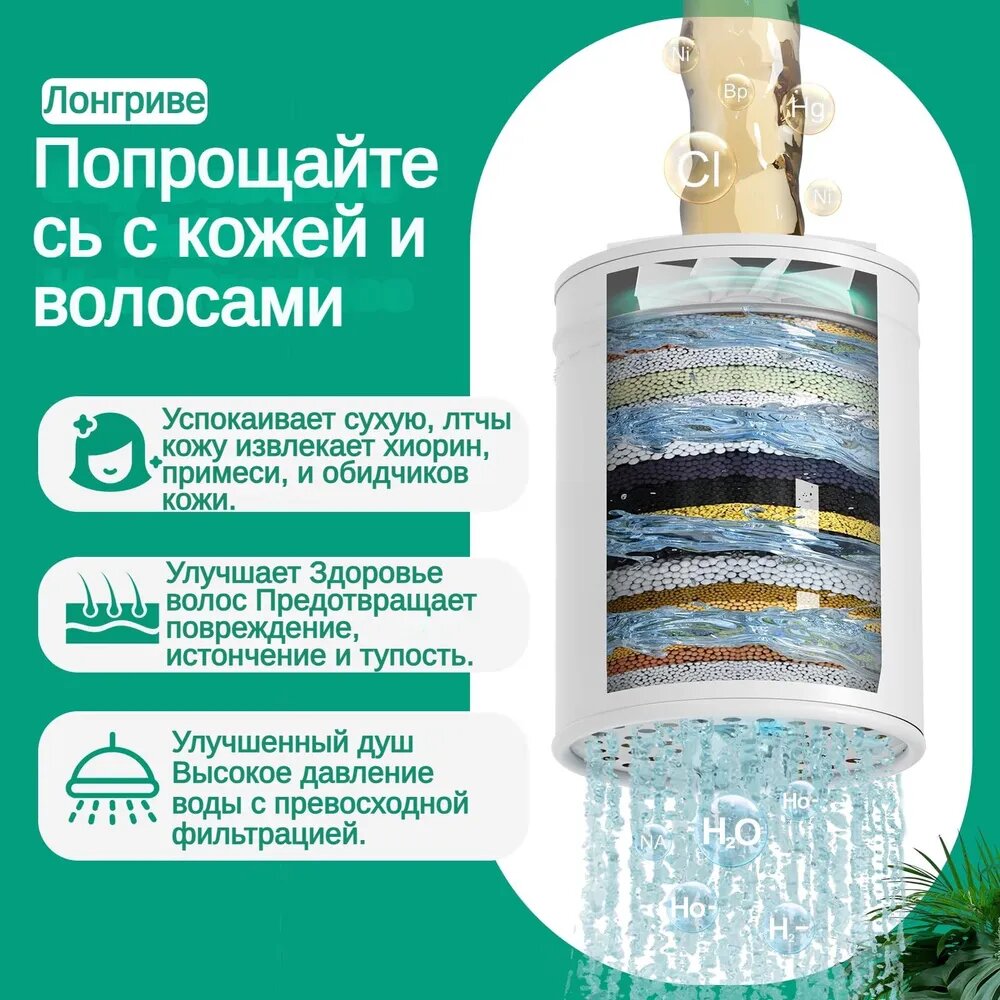 Фильтр для душа — фото 1