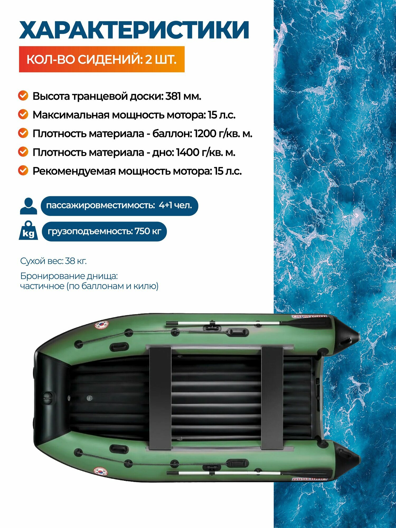 Лодка MISHIMO RAPID 360 Зеленый — фото 1