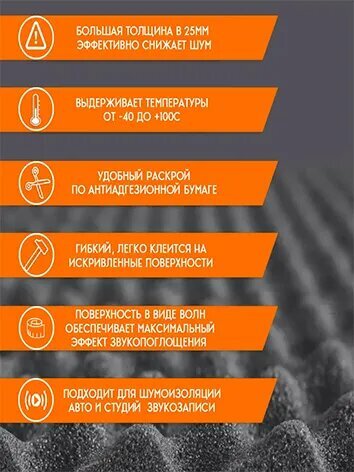 Шумоизоляция для автомобиля Шумология Prizma A25, 2 листа