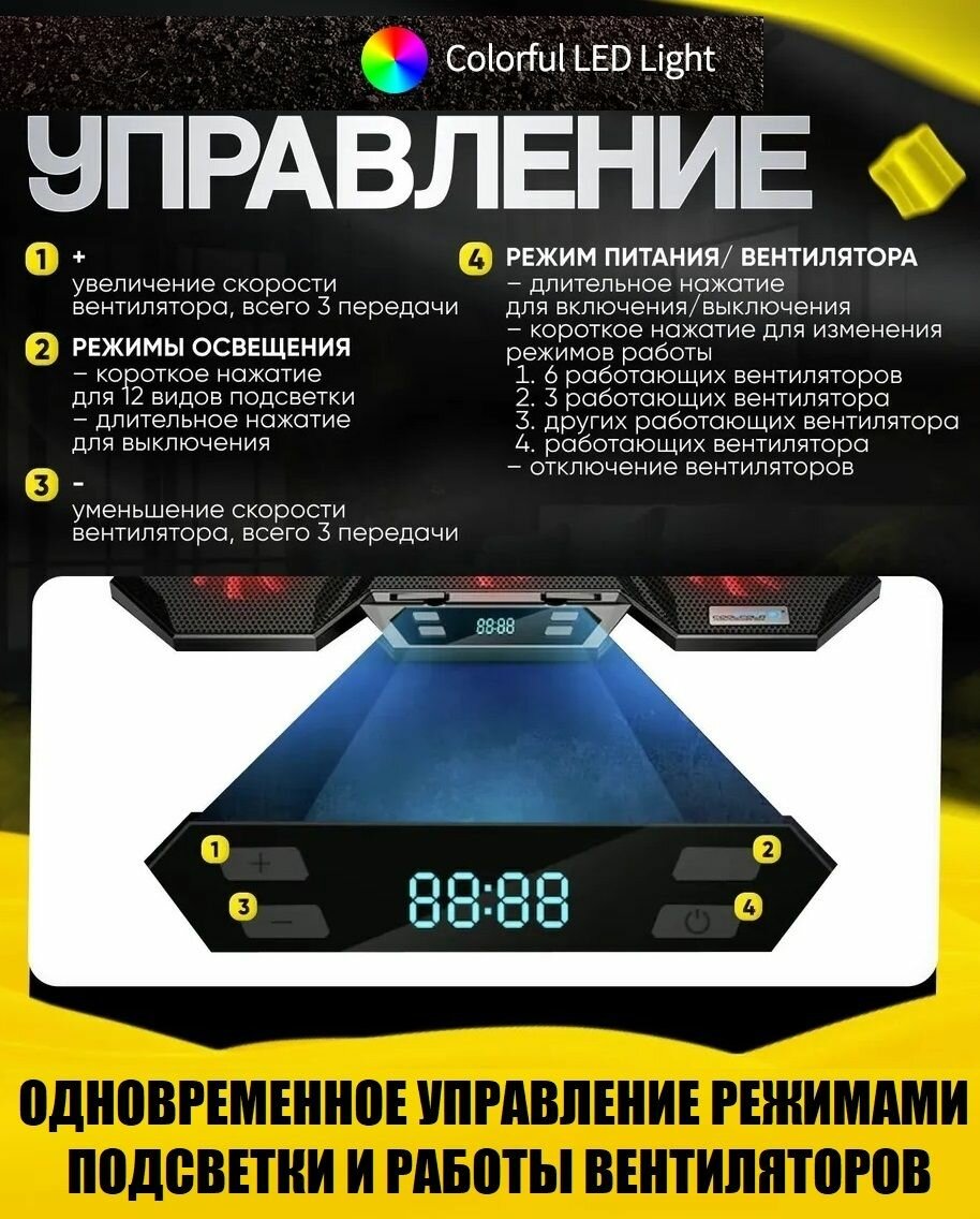 Подставка для ноутбука — фото 1