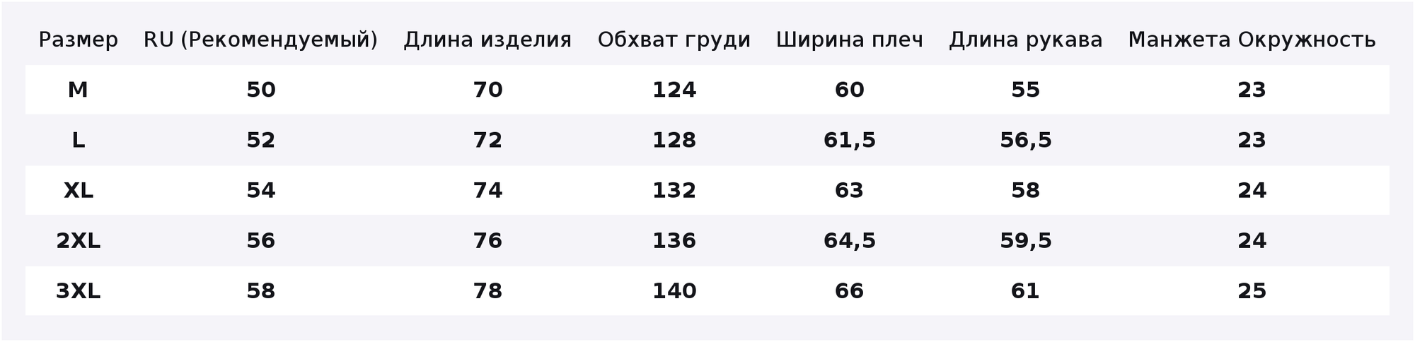 Куртка ROBINHOOD, размер L — фото 1