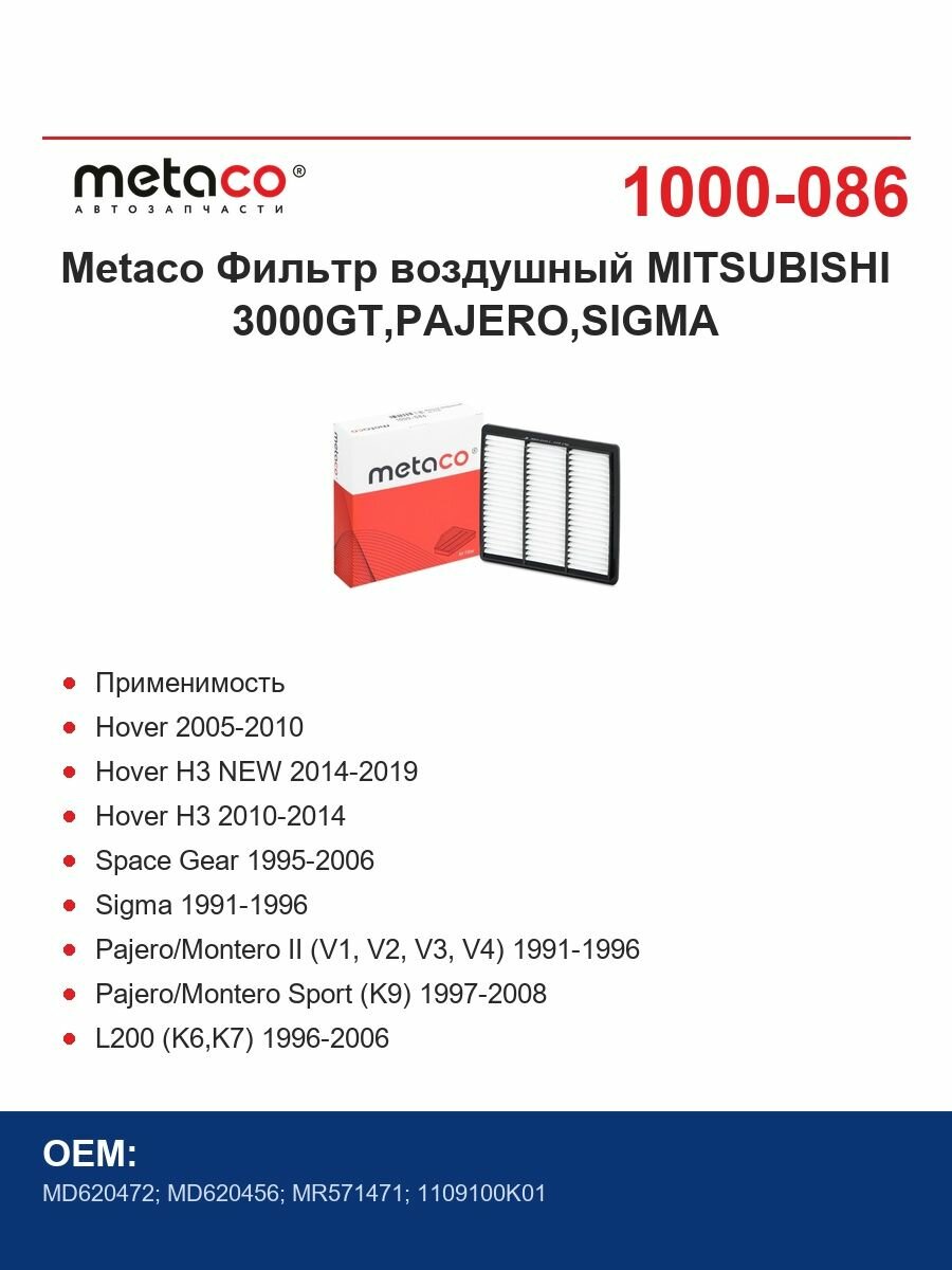 Metaco Фильтр воздушный MITSUBISHI 3000GT, PAJERO, SIGMA