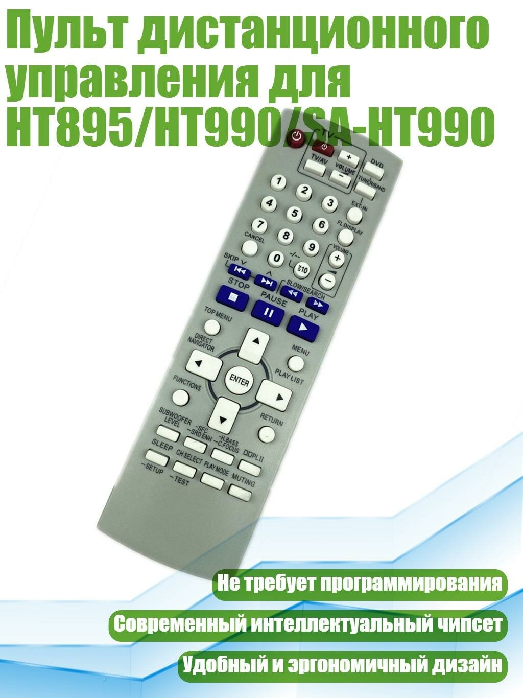 Пульт дистанционного управления для HT895/HT990/SA-HT990