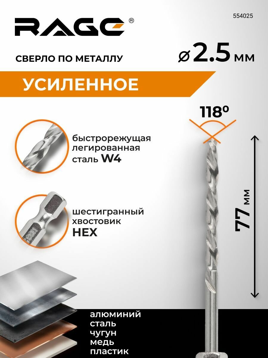 Сверло по металлу с шестигранным хвостовиком 2.5 мм RAGE by VIRA 2.5 мм сверло шестигранный хвостовик для металла
