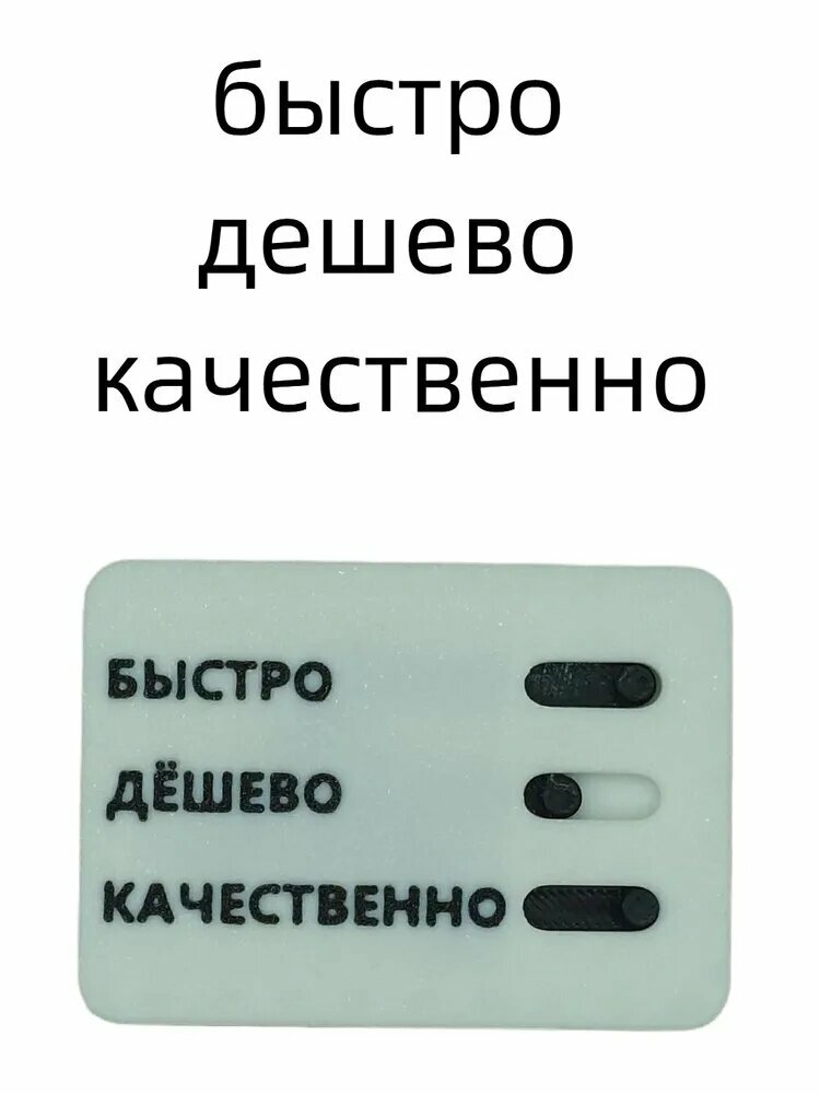 Интерактивная карточка "Быстро-Дёшево-Качественно"