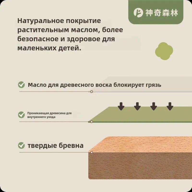 Детские игрушки — фото 1