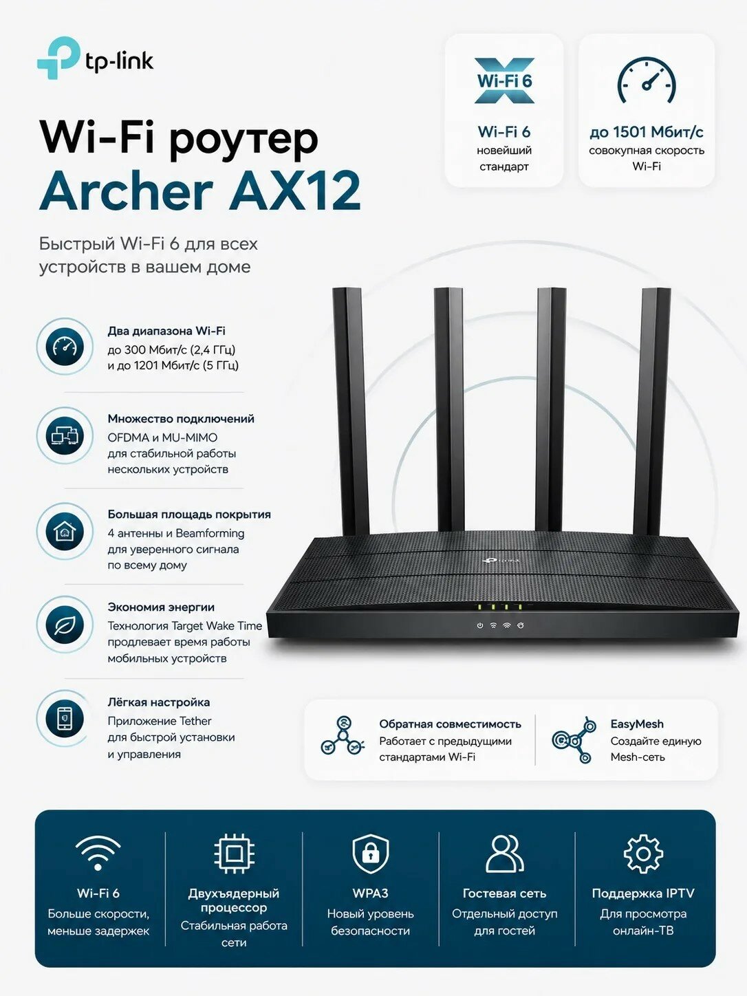 Wi-Fi Роутер TP-Link Archer AX12
