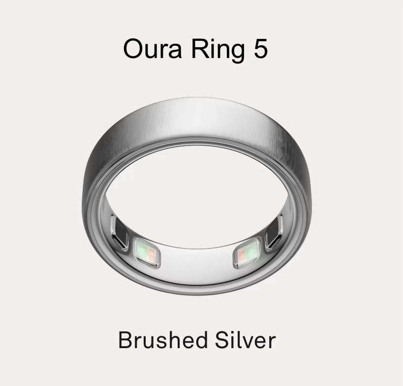 Умное кольцо Oura Ring 5 Brushed Silver US8, титан, матовое серебро, новинка 2026