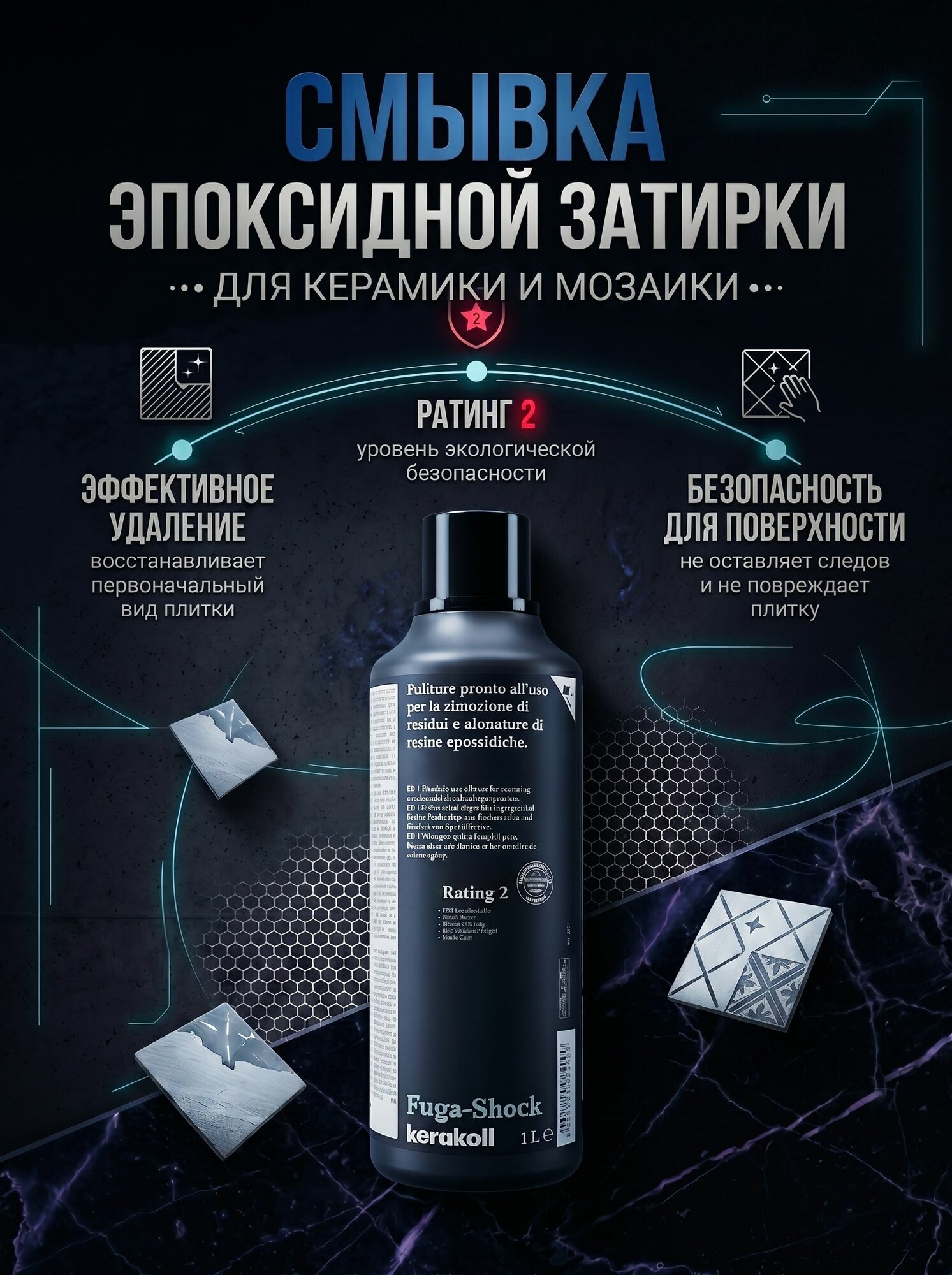 Средство для очистки плитки Kerakoll Fuga-Shock Eco 1 л