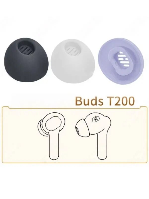 Амбушюры силиконовые для наушников Realme Buds T200, амбушюры сменные мягкие, S/M/L