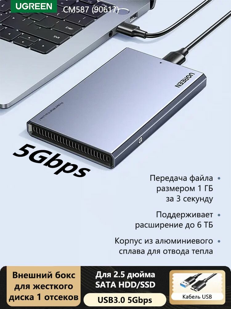 Внешний корпус для жесткого диска UGREEN CM587 (90617) 2.5" SATA USB 3.0 5Gbps, бокс для HDD/SSD для компьютер и ноутбуков карман для накопителя 2.5 SATA для ноутбука и ПК