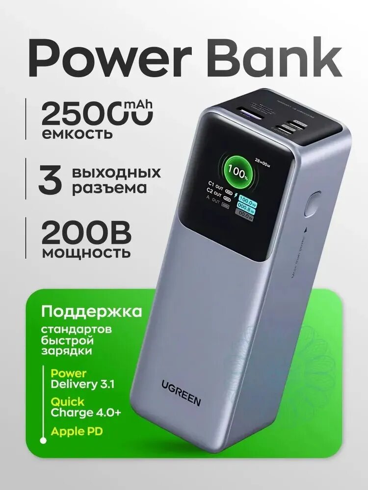 Внешний аккумулятор UGREEN PB722 (35525B), 25000мАч, 200В. Мощный повербанк для ноутбуков, с поддержкой быстрой зарядки