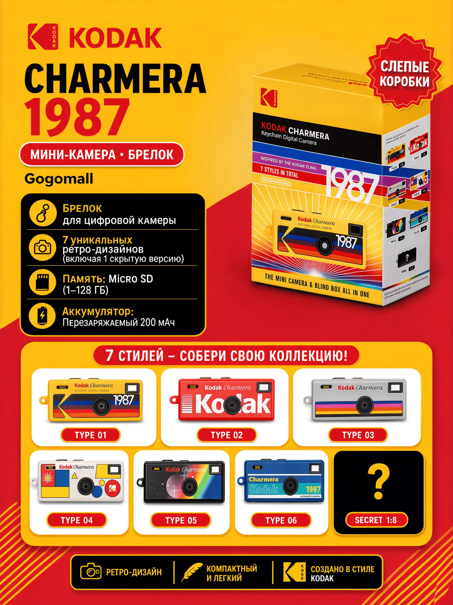Цифровой фотоаппарат Kodak Charmera1987-v2.0, разноцветный Blind Box
