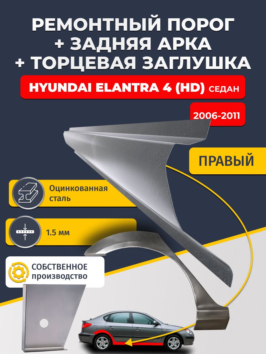 Правая задняя ремонтная арка (0,8 мм) и правый стандартный ремонтный порог (1,5 мм) + торцевая заглушка (1,5 мм) на Hyundai Elantra 4 HD 2006-2011 седан (Хендай Элантра 4). Оцинкованная сталь