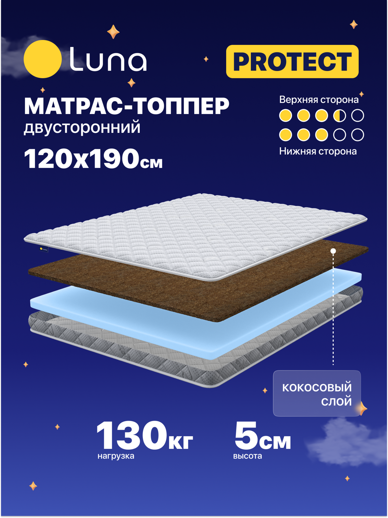 Матрас-топпер Luna Protect 120х190 см, с кокосовой койрой, двухсторонний с разной жесткостью сторон, высота 5 см