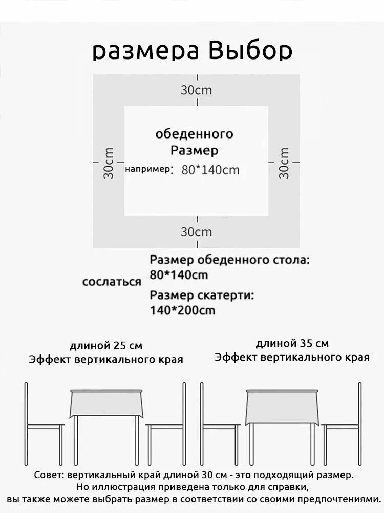 Клеенка на стол — фото 1