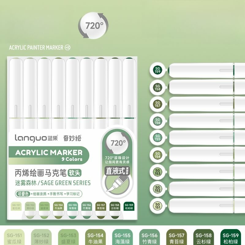 Набор маркеров