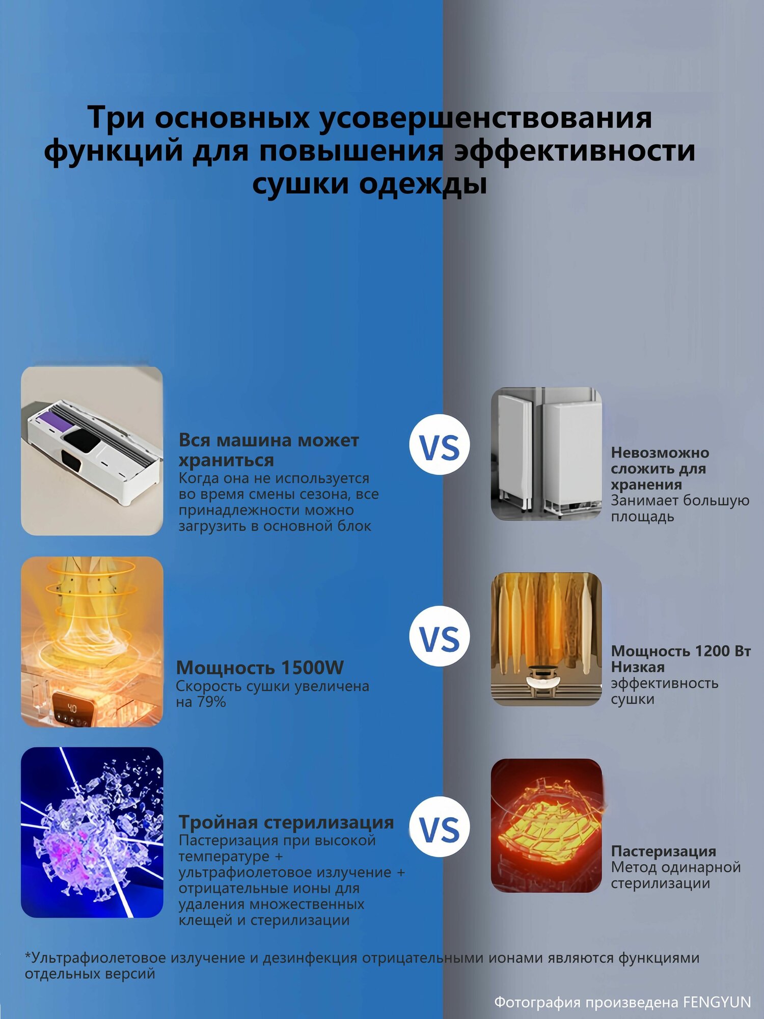 Напольная сушилка — фото 1