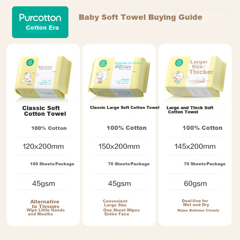 PurCotton Baby Extra Large Cotton Soft Towels 100% Pure Cotton Dry and Wet Dual-Use Facial Towels Washcloths for Adults 70 Sheets * 4 Packs