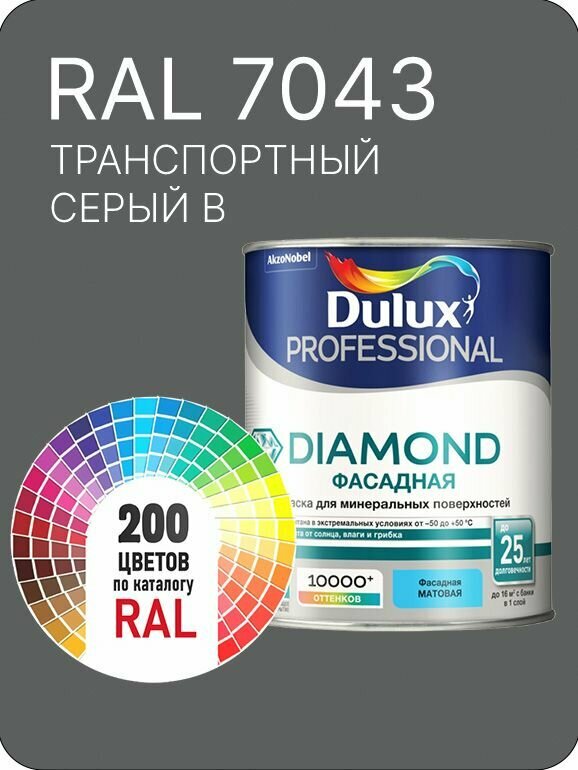 Краска для минеральных и деревянных фасадов Dulux Diamond цвет транспортный серый В Ral 7043 0.8 л.