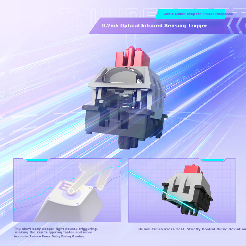 ThundeRobot T96 Twilight Purple Mechanical Gaming Keyboard Wired RGB Backlit Keyboard with Optical Mechanical Switches and Independent Metal Volume Knob