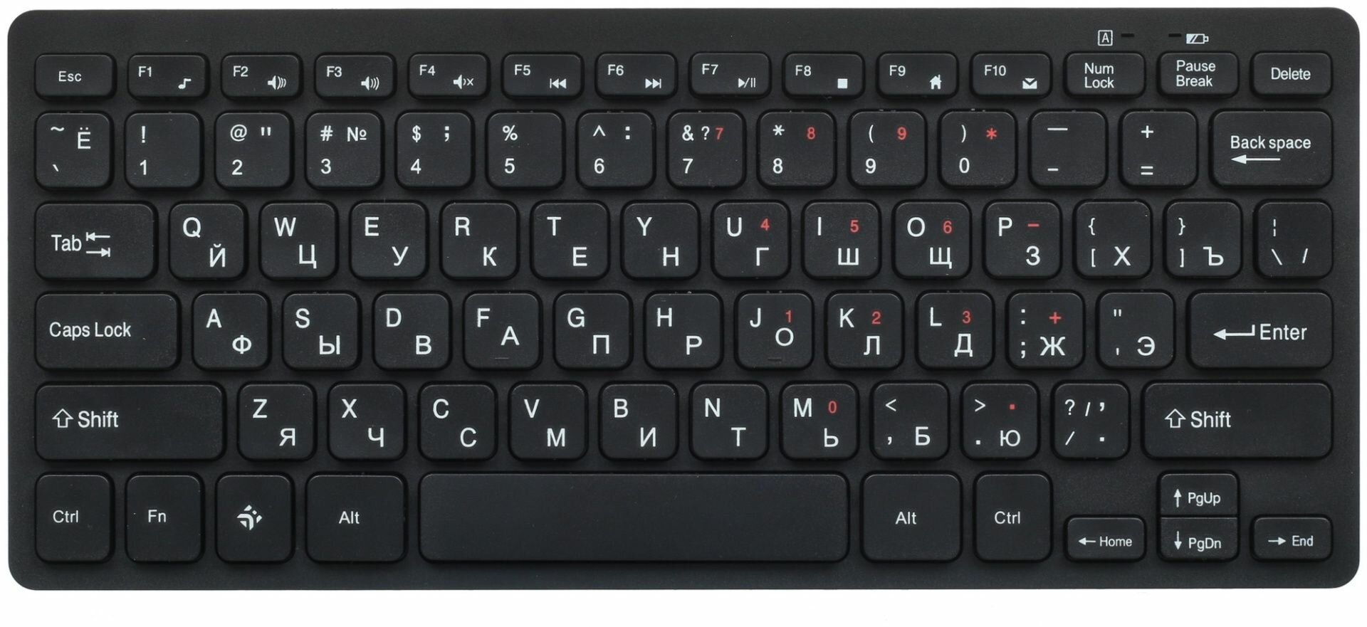 Клавиатура