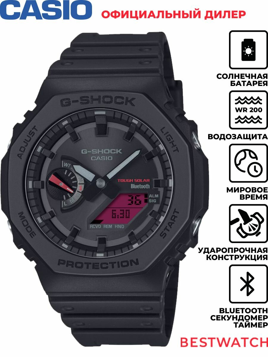 Наручные часы