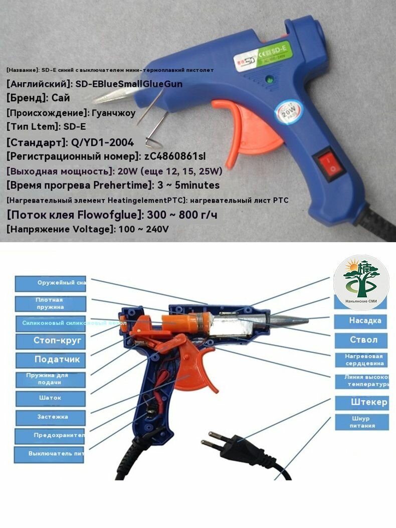 Мини-клеевой пистолет — фото 1
